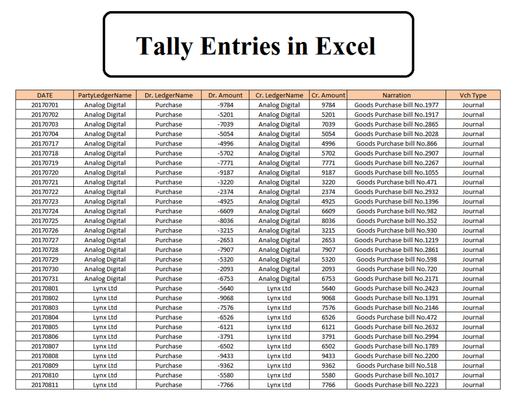 How To Import Data From Excel To Tally ERP 9 Download Free TDL How To Import Data From Excel To Tally ERP 9 Download Free TDL