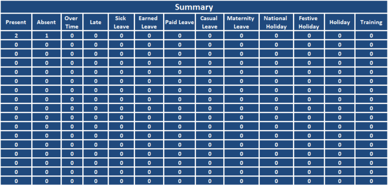 Monthly Attendance Templates in MS Excel (.xls) Download