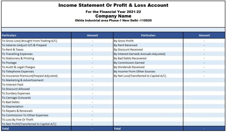 Pvt Ltd Company Balance Sheet Format In Excel