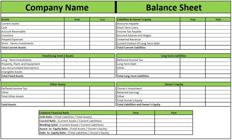Download Professional Balance Sheet Templates in Excel