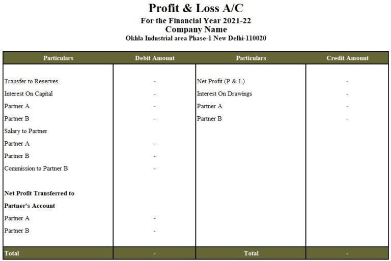 Profit and Loss Statement Template-P&L Dashboard