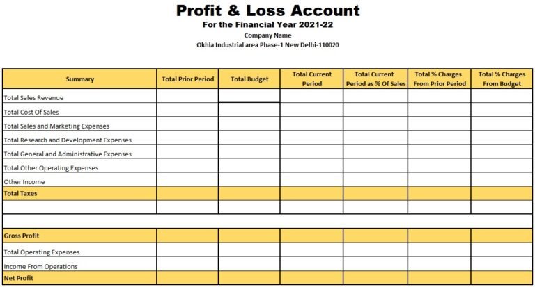 Profit and Loss Statement Template-P&L Dashboard