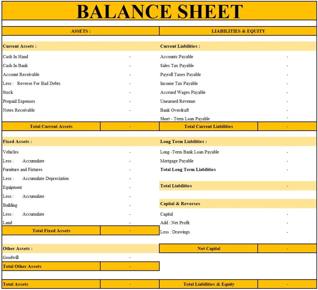 Sample Balance Sheet Template For Excel