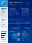 Resume/CV/BioData (Modern & Stylish) FREE Download