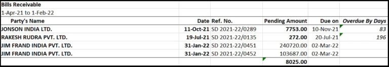 How to Format Proper Data when Export from Tally to Excel