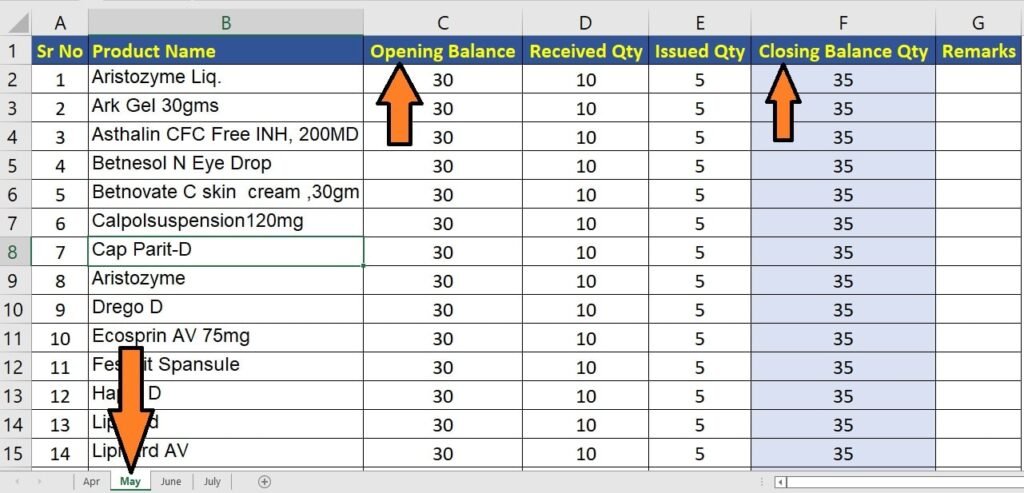 Stock Management in Excel - Use Closing Stock as Opening Stock
