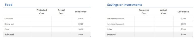 Personal Monthly Budget Template in Excel (Download.xlsx)