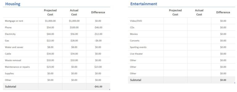 Personal Monthly Budget Template in Excel (Download.xlsx)