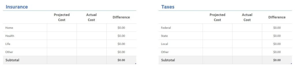 Personal Monthly Budget Template in Excel (Download.xlsx)