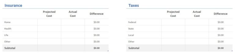 Personal Monthly Budget Template in Excel (Download.xlsx)