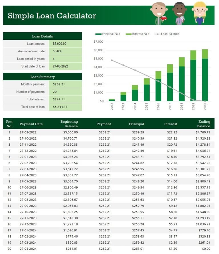 Loan Calculator Template in Excel (Download.xlsx)