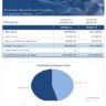 Activity Costs Tracker Template In Excel (Download.Xlsx)