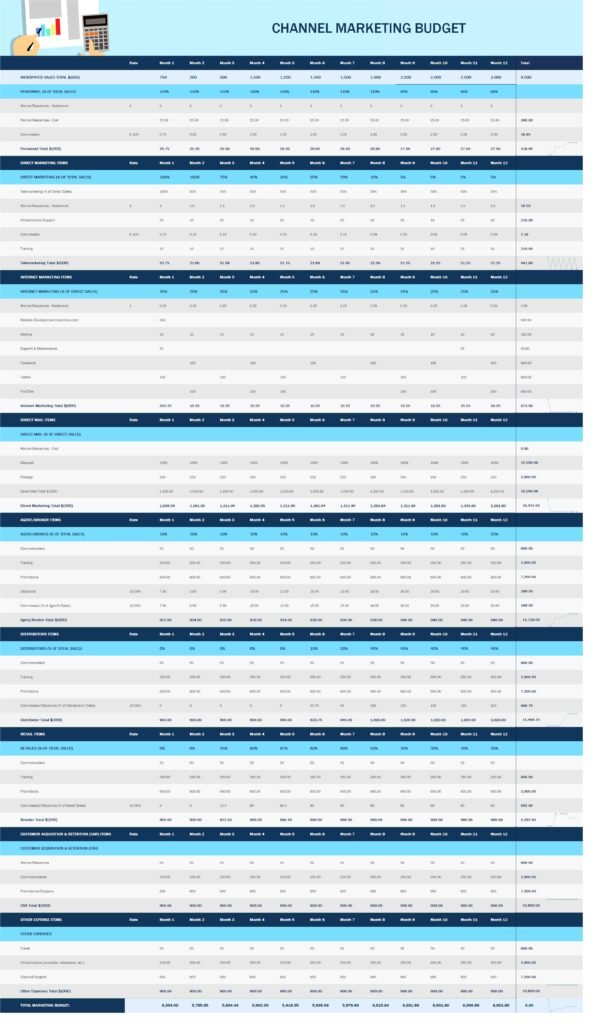 Channel Marketing Budget Template In Excel (Download.xlsx)