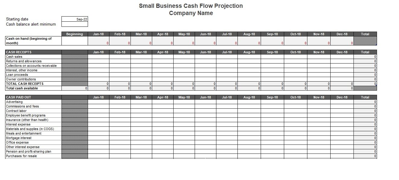 Small Business Cash Flow Projection Template