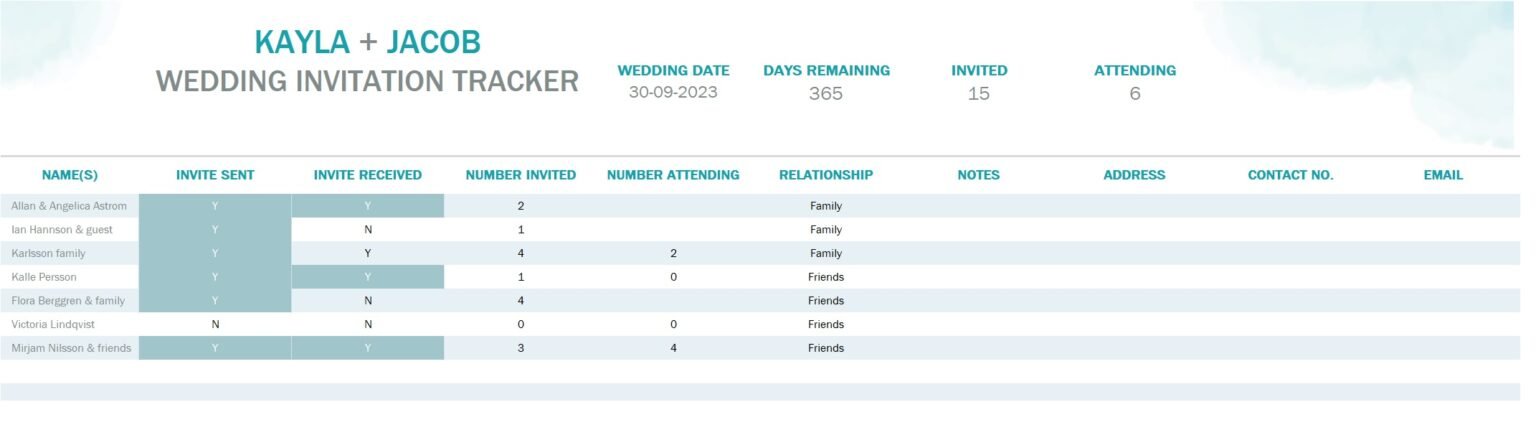 Wedding Invitation Tracker Template In Excel (Download.xlsx)