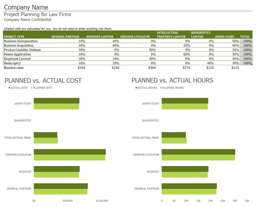 Movie List Template In Excel (Download.xlsx)
