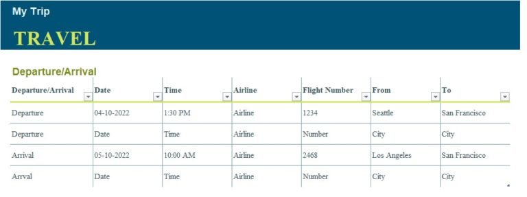 Trip Planner Template In Excel (Download.xlsx)