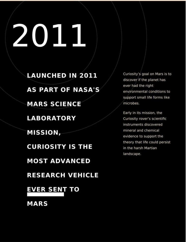3D Word science report Mars Rover Model Template In Word (.Docx File ...