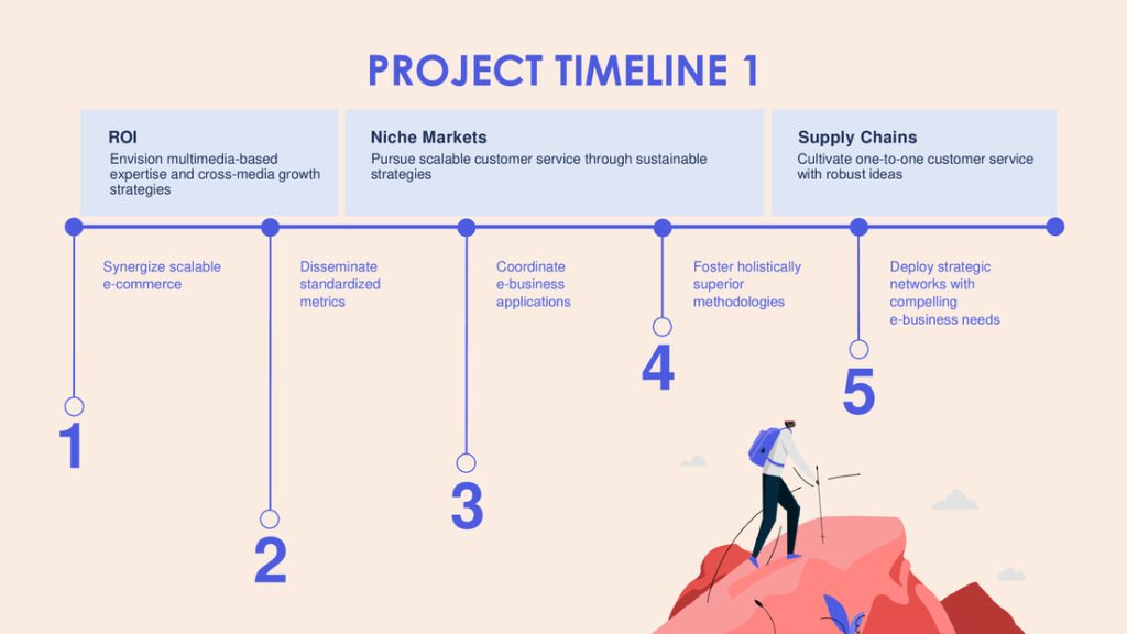 Bold project timeline Presentation Powerpoint Template (.ppt File Download)