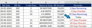 Debtors-Creditors Payment Overdue (Useful) Formula in Excel