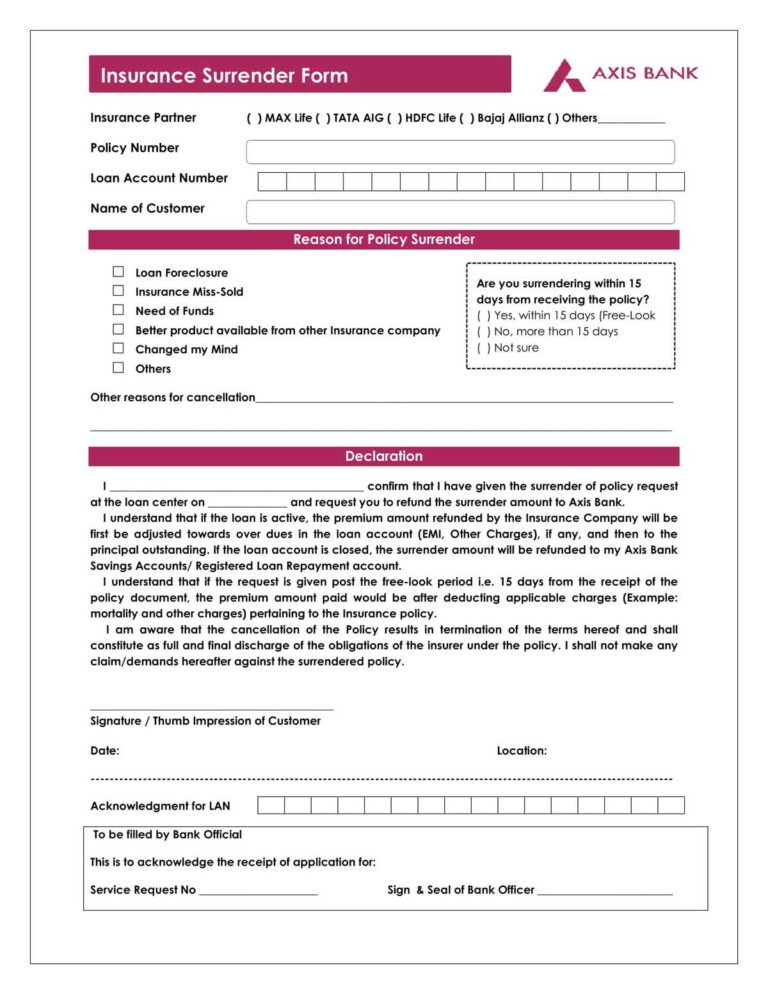 Axis Bank Savings and Current Account Closure Form Download in PDF