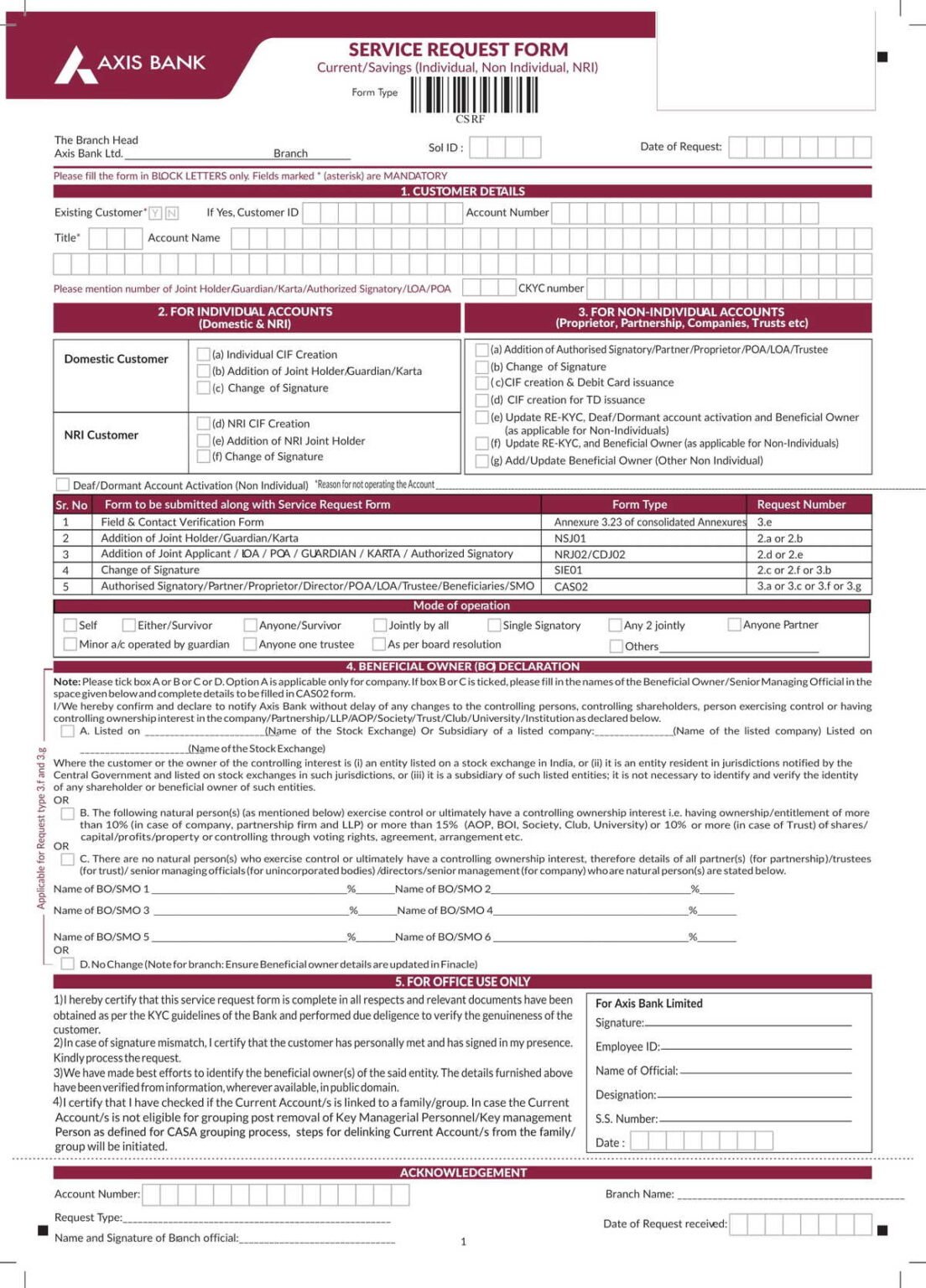 Axis Bank Standing Instruction Form Download in PDF