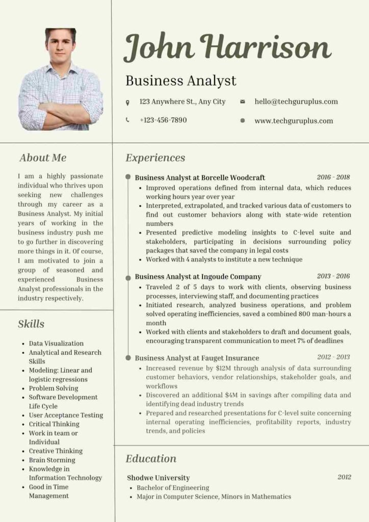 Business Analyst Resume 20 Templates Download in Word (.docx)