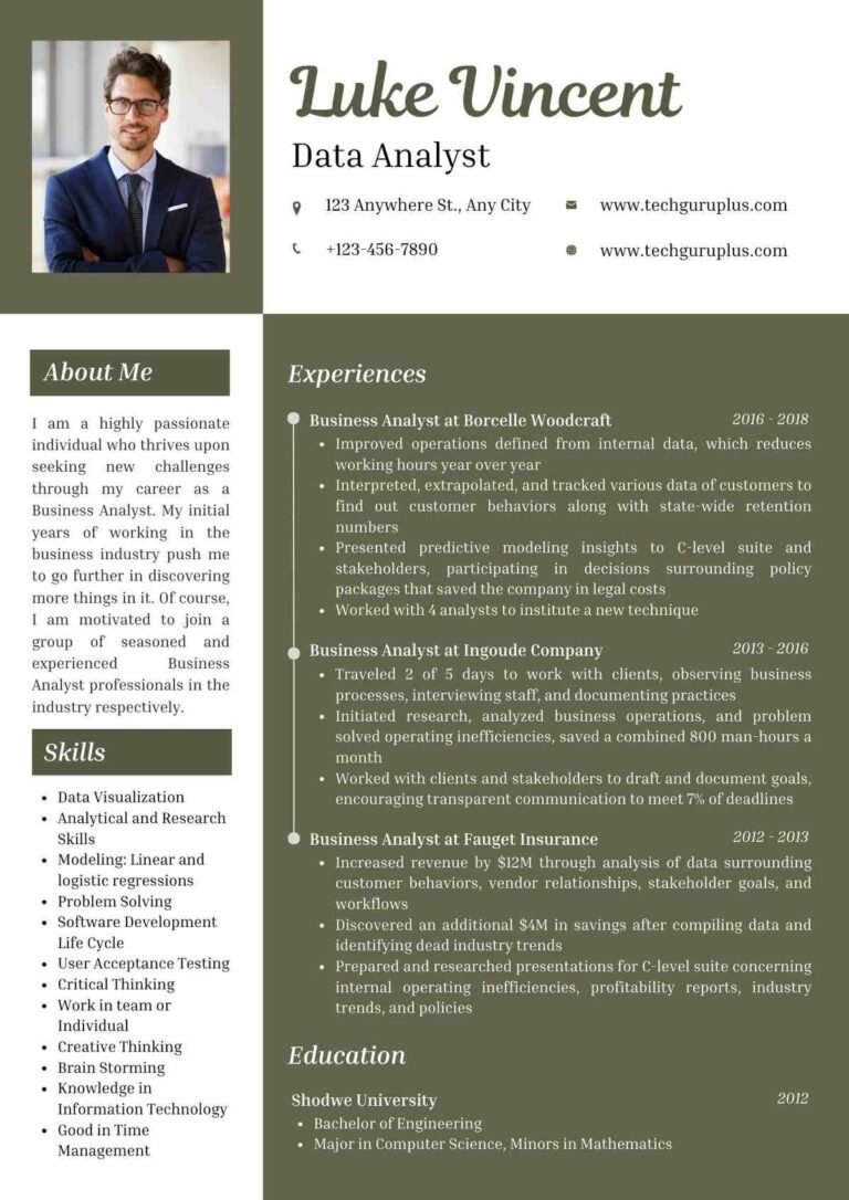 2 Page Resume Template Free Download Word (.docx & .pdf)