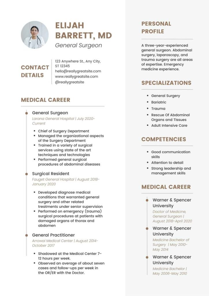 Doctor Resume 20 Templates Download in Word (.docx)