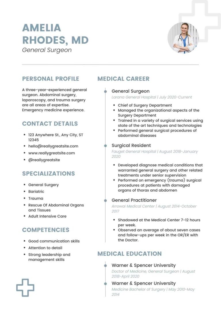 Doctor Resume 20 Templates Download in Word (.docx)