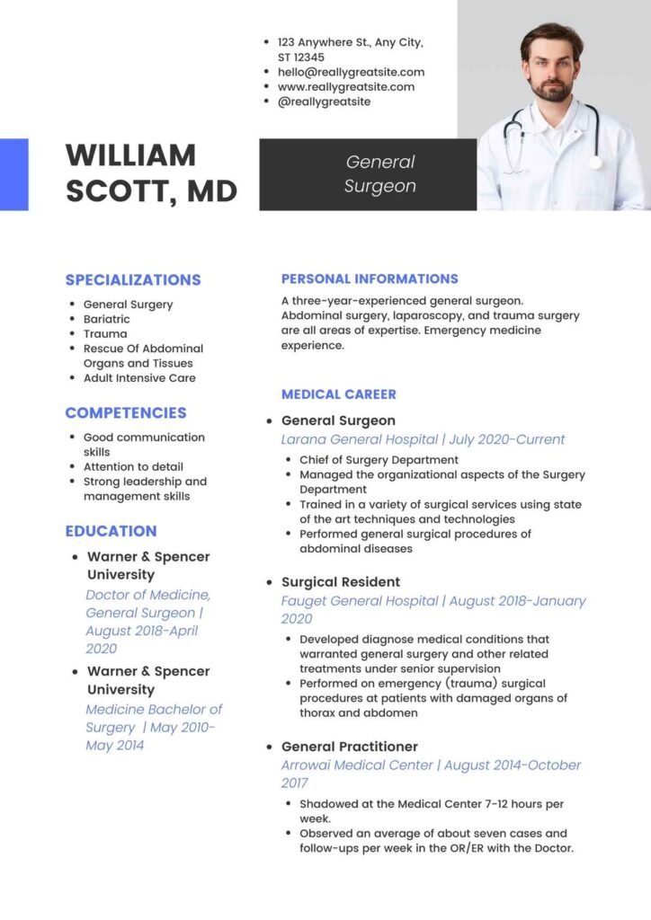 Doctor Resume 20 Templates Download in Word (.docx)