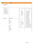 HDFC Bank Prepaid Card Solutions Application Form Download in PDF