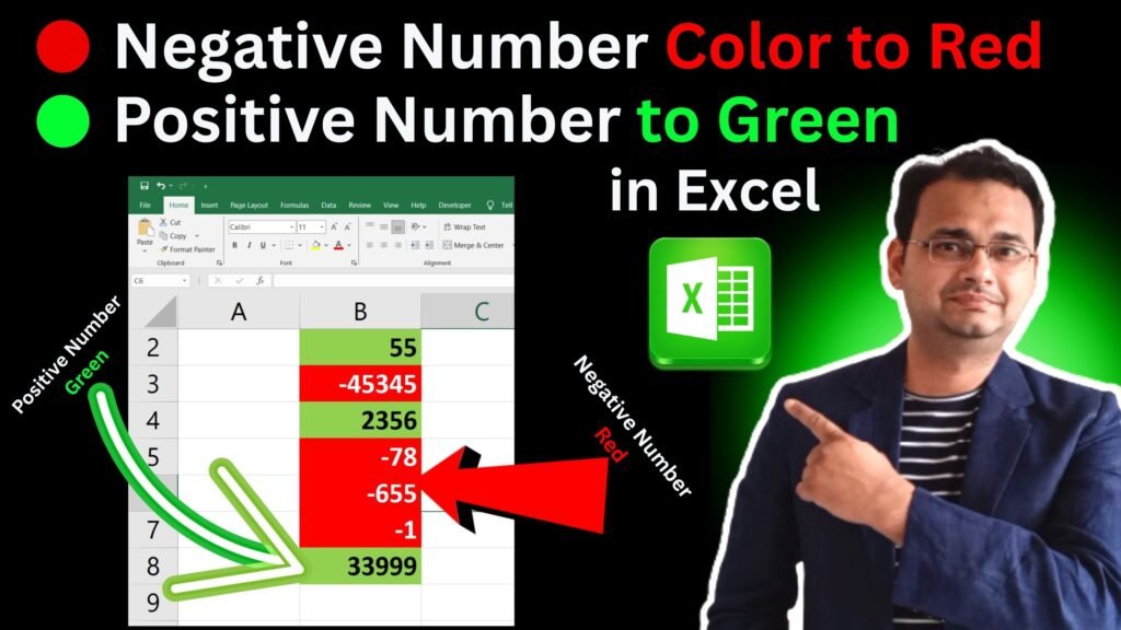 Excel - Negative Number Color to Red & Positive Number to Green with ...