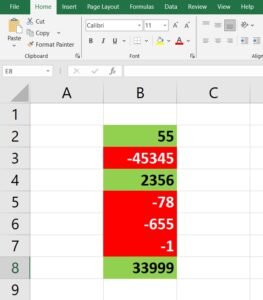 Excel - Negative Number Color to Red & Positive Number to Green with Conditional Formatting