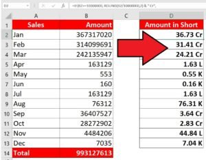 Convert/Write Amount in Short Format in Excel (with IF Condition)
