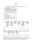 Income Tax Form No.71 Download Application under sub-section (20) of ...